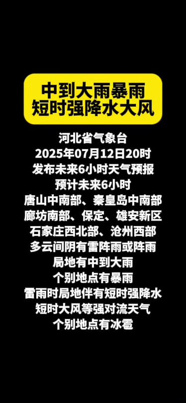 保定明天几点开始下雨图标