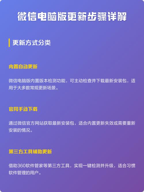 Messenger2026怎么更新到最新图标