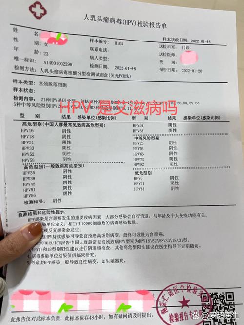 hpv病毒是艾滋病吗图标