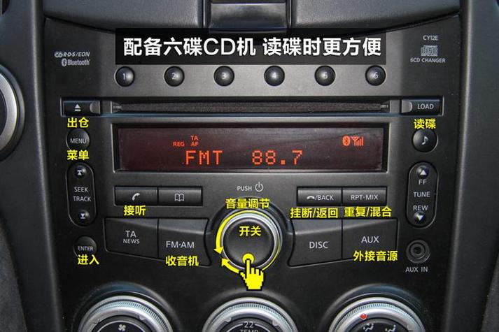 先锋车载CD机说明书图标