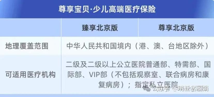 众安健康公众号图标