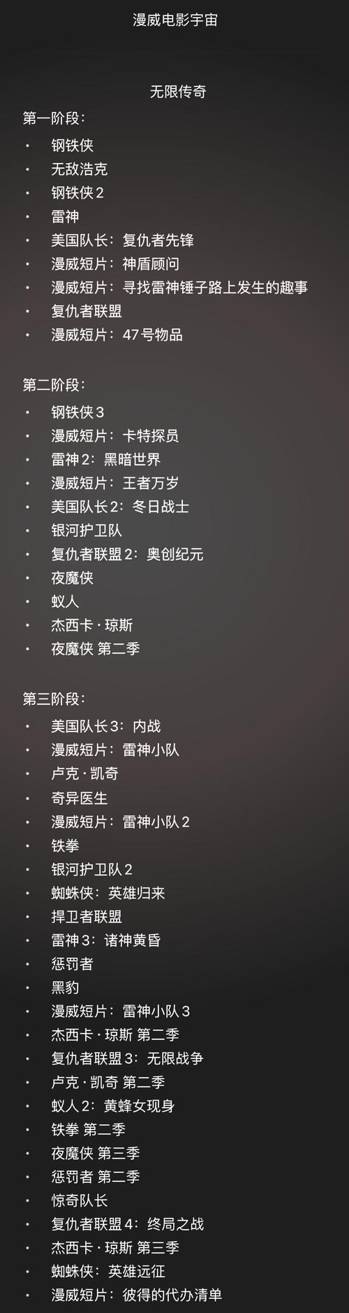 黑暗之昼观看顺序图标