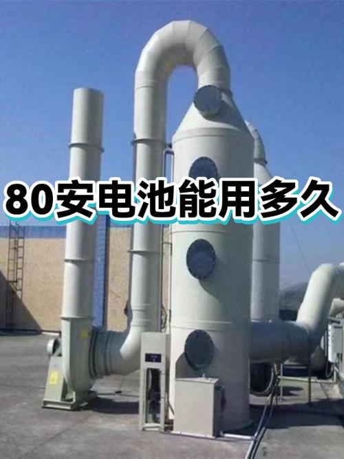 电池80%还能用多久图标