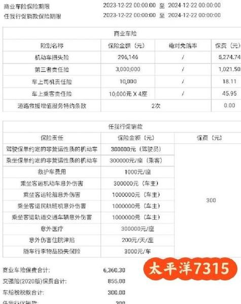 车保险一年多少钱图标