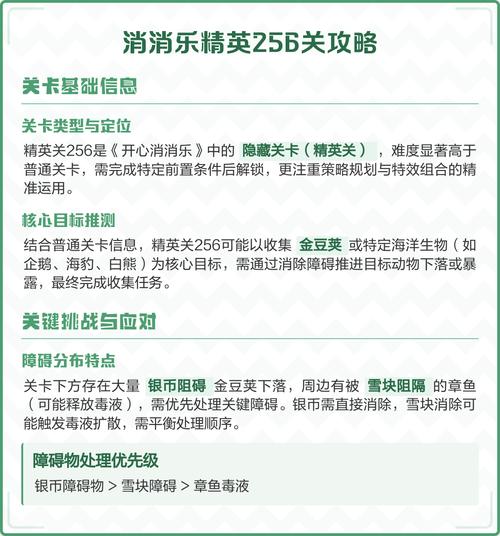 开心消消乐精英关256关在哪里玩截图