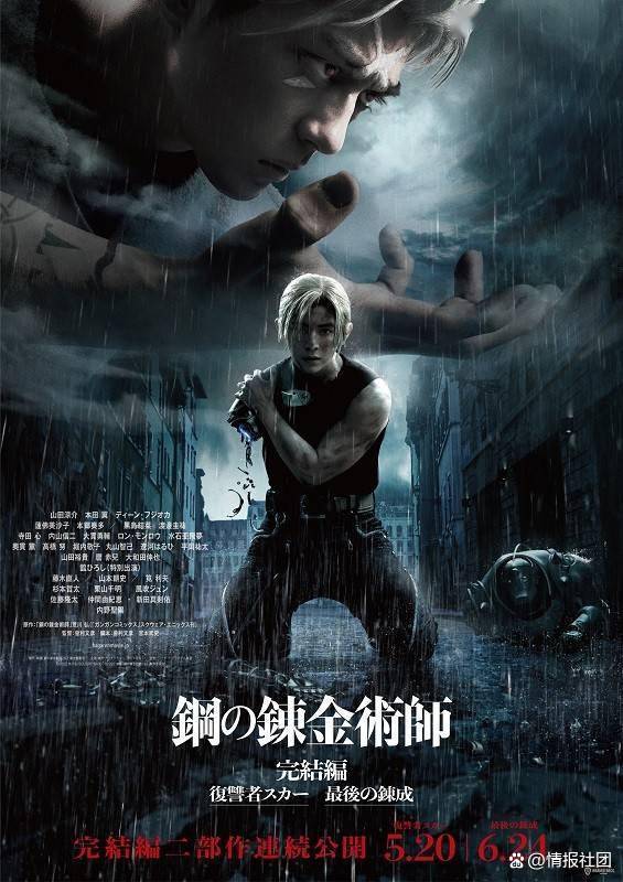 钢之炼金术师真人图标