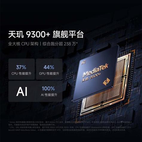 内存大性能好的手机图标