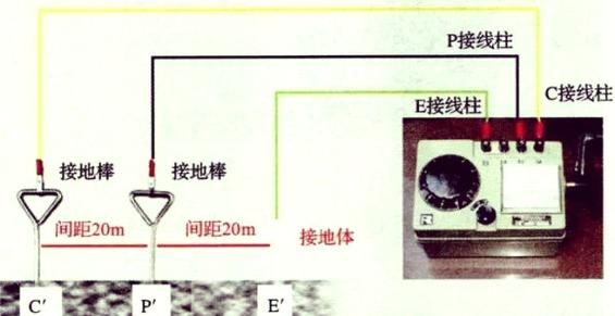 烟感线路对地电阻怎么测