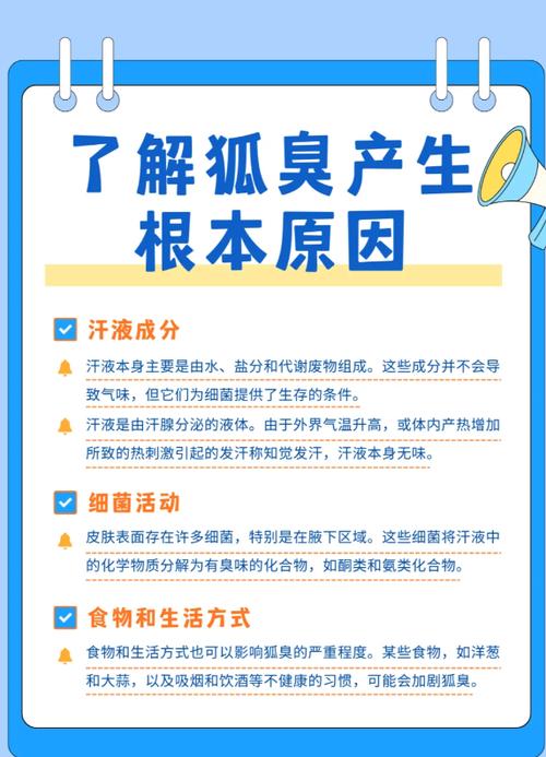 狐臭有几种味道图标