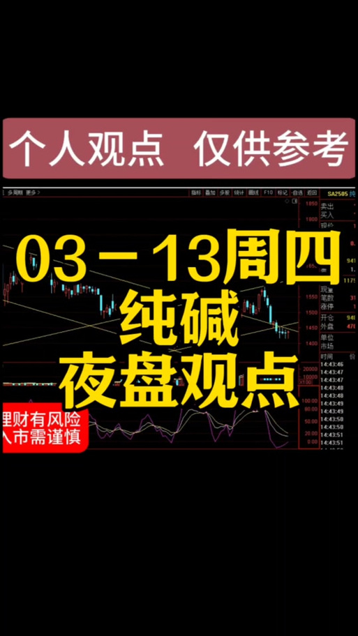 夜盘怎么看截图