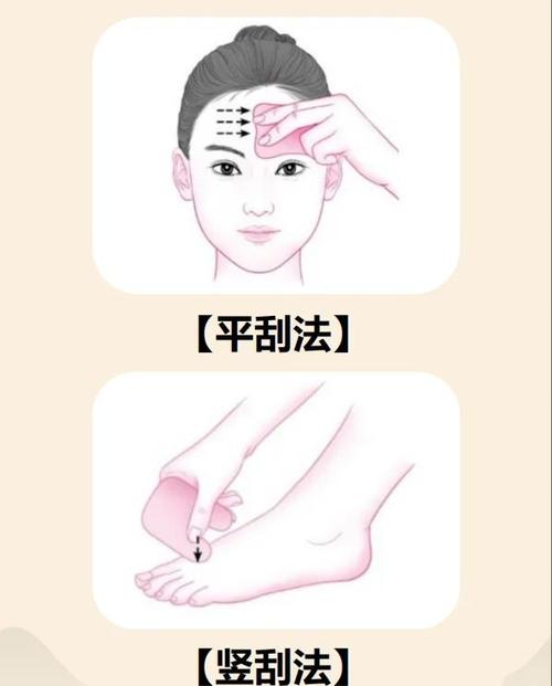 刮痧是怎么刮的视频图标