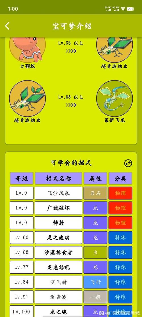 口袋妖怪黑2进化图鉴图标