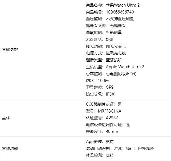 苹果手表ultra2说明书图标