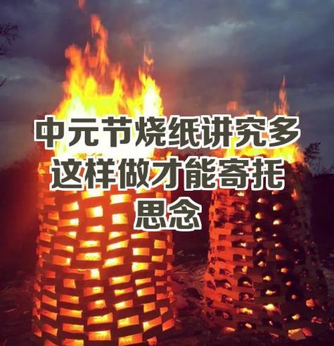 烧七纸的规矩图标