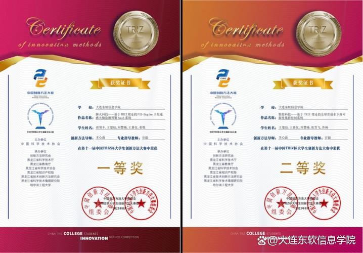 triz杯好拿奖吗截图