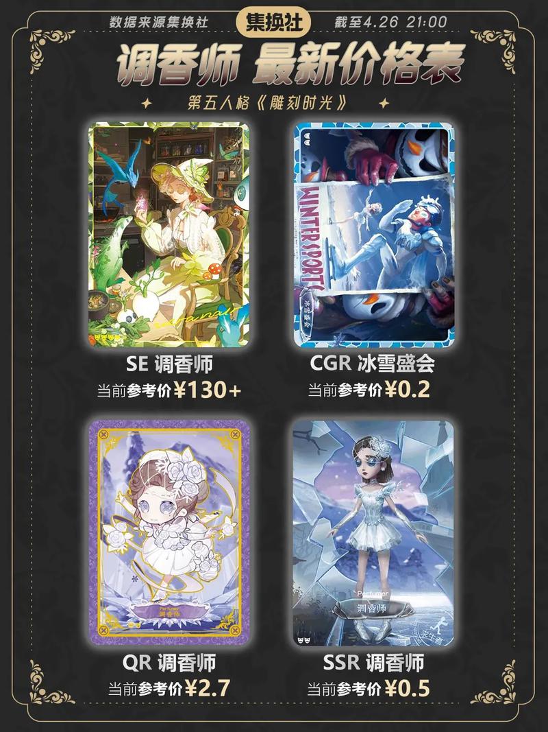 第五人格的稀世卡片能买几元截图
