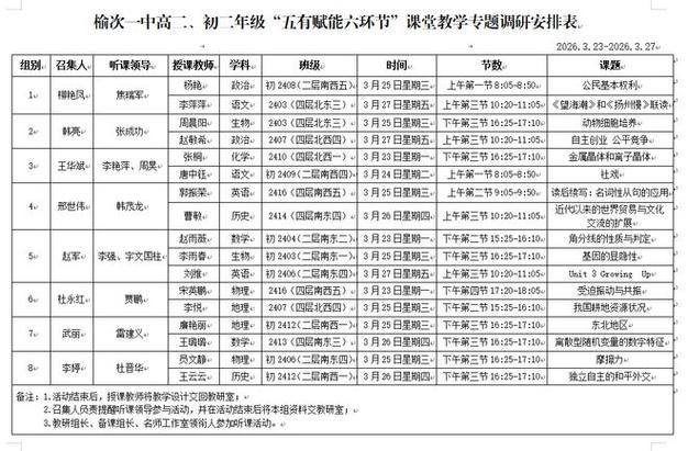 榆次初中排名前十名截图