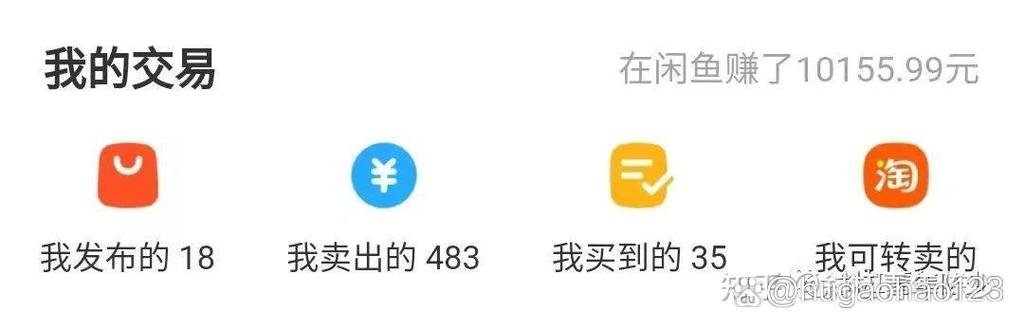闲鱼卖出的东西可以退货吗图标