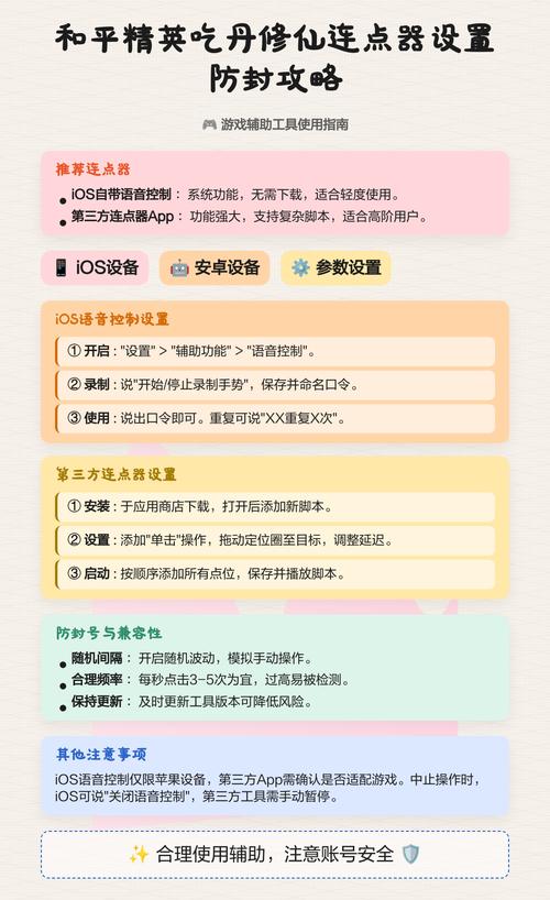 和平精英防封方法图标