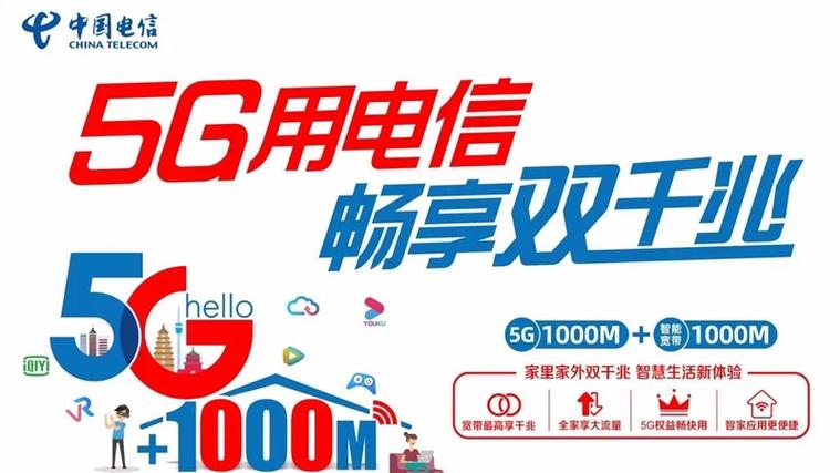 电信宽带套餐图标