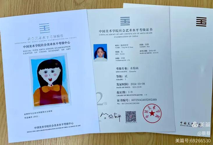 美术考级第一次报考能考几级图标