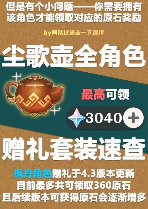 原神成就列表图标