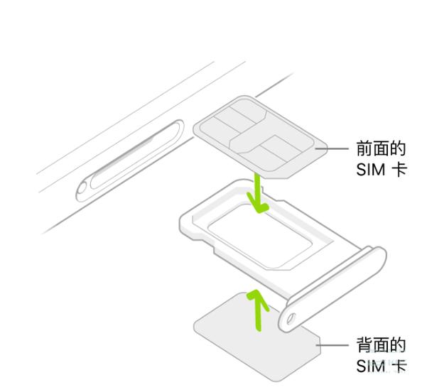 苹果卡针不见了怎么办截图