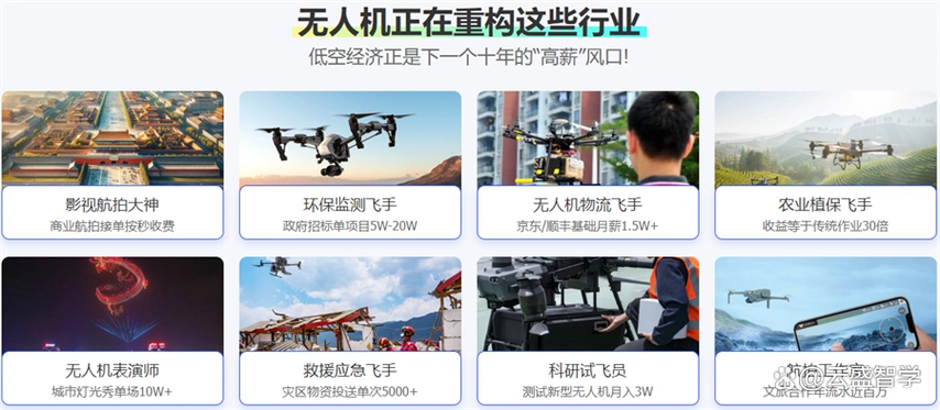 无人机培训机构排名前十截图