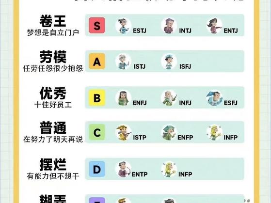 守护者mbti图标