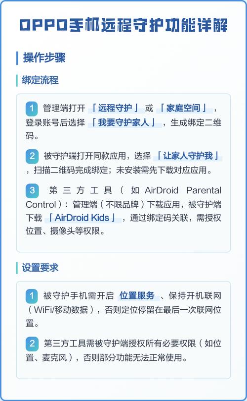 oppo远程守护可以守护华为吗图标
