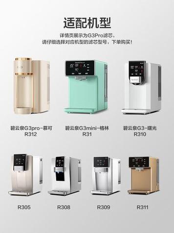 碧云泉净水器滤芯更换教程图标