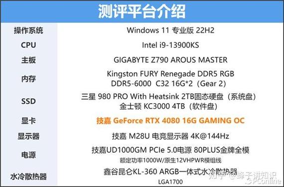 dlss显卡支持列表截图