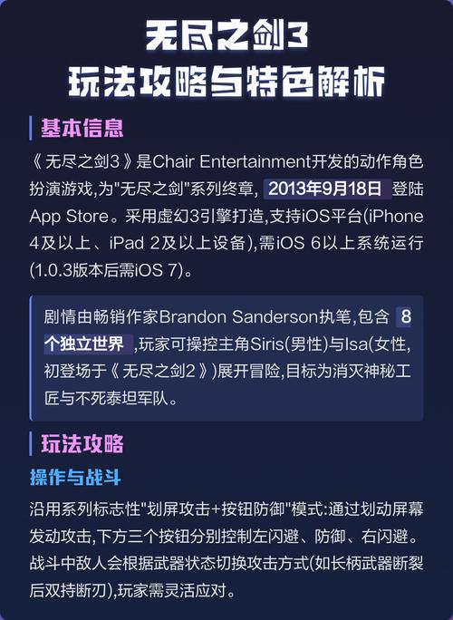 无尽之剑3攻略图标