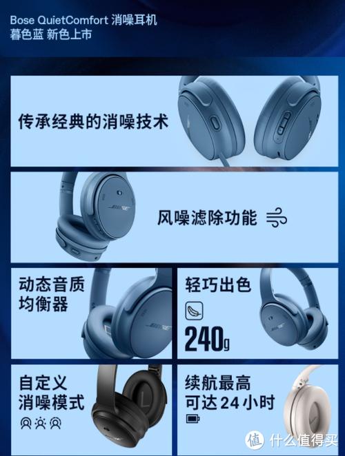 bose耳机怎么开启降噪图标