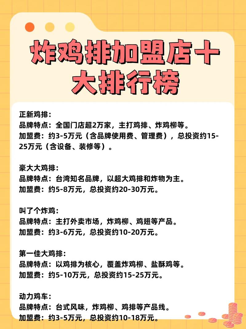 炸炸炸加盟图标