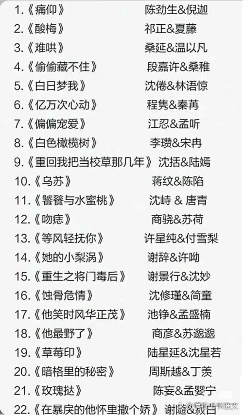 高质量有属性面板的小说图标
