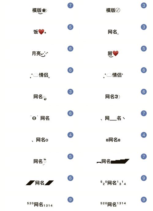 虎牙改名字怎么弄符号