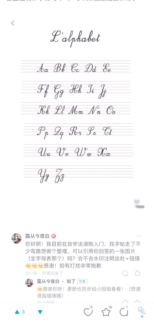 aerial字体举例图标
