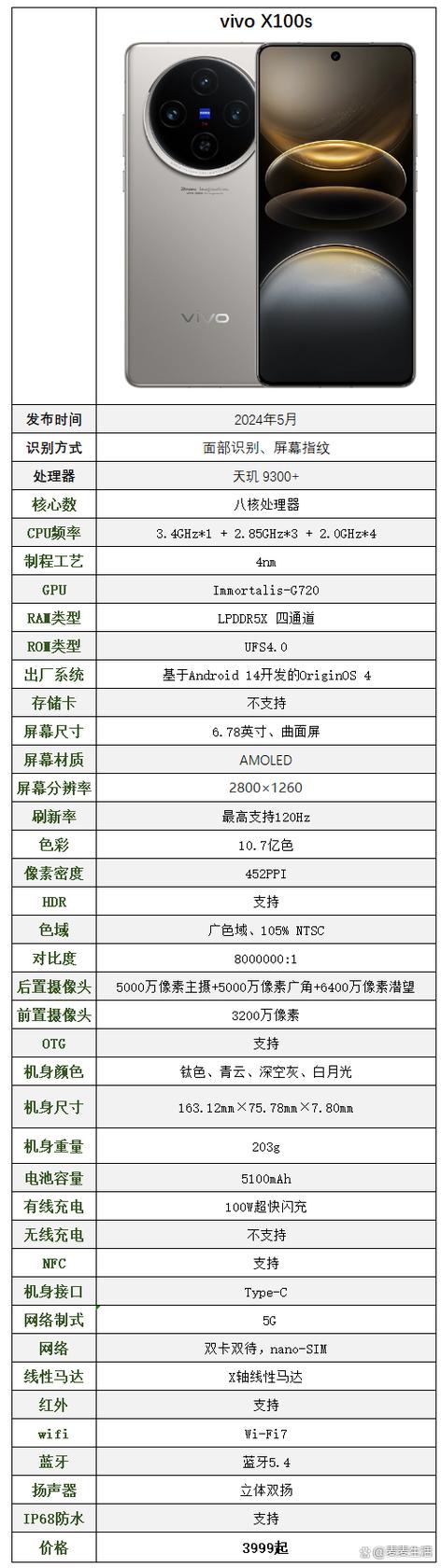 vivo手机专业拍照模式参数图标