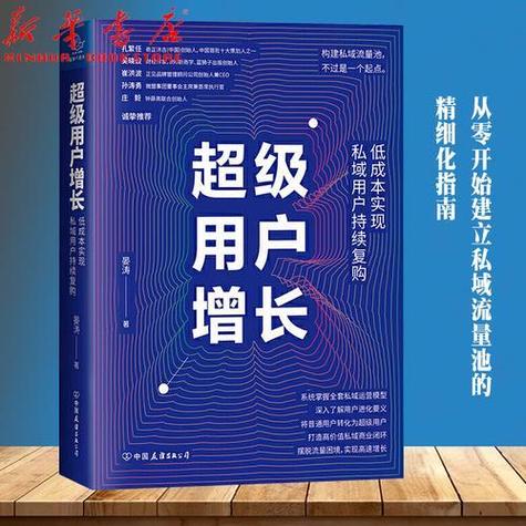 超级用户增长截图