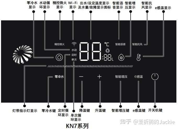 海尔热水器模式选择怎么调截图
