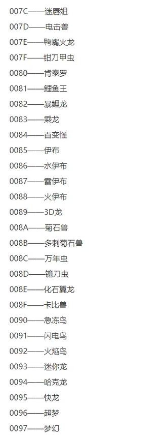 口袋妖怪金版金手指代码图标