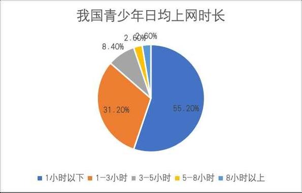 中国青少年网图标