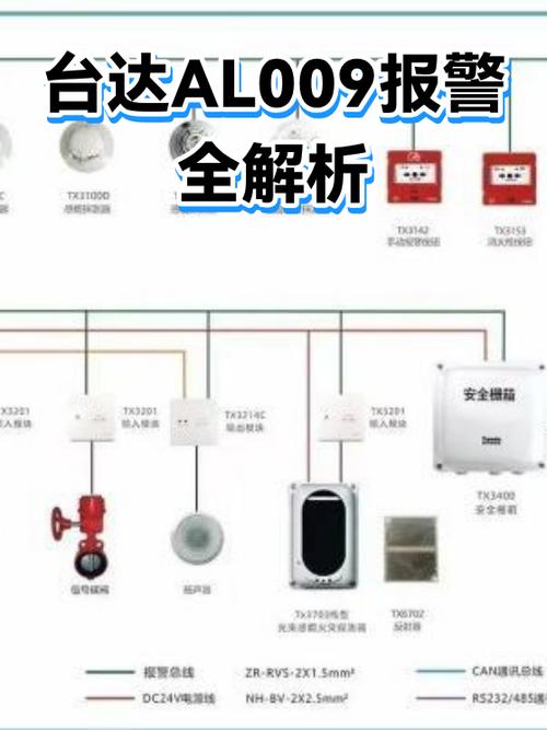 AL009报警怎么复位图标