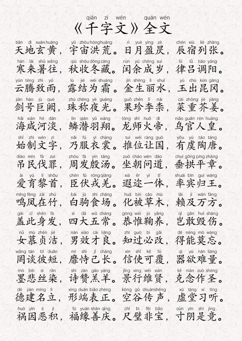 10000字刷屏代码图标