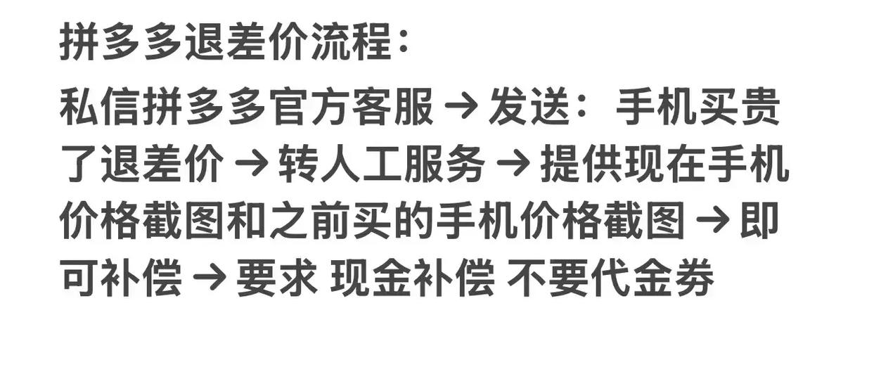 多多买菜买的东西可以退吗图标