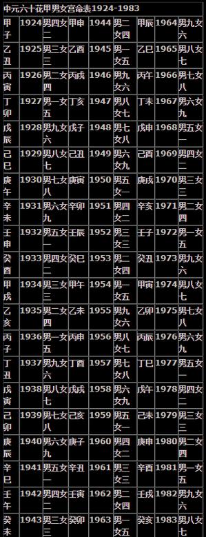 2021年必结婚八字图标
