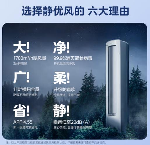 懂行的人建议买的空调