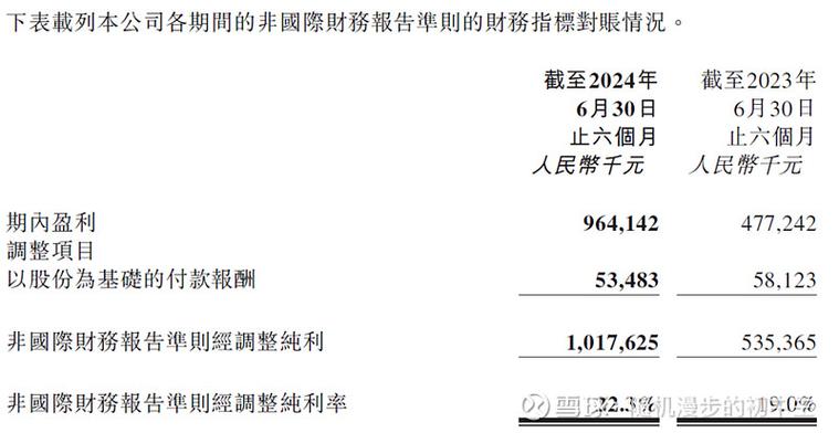 泡泡财务借钱交流截图