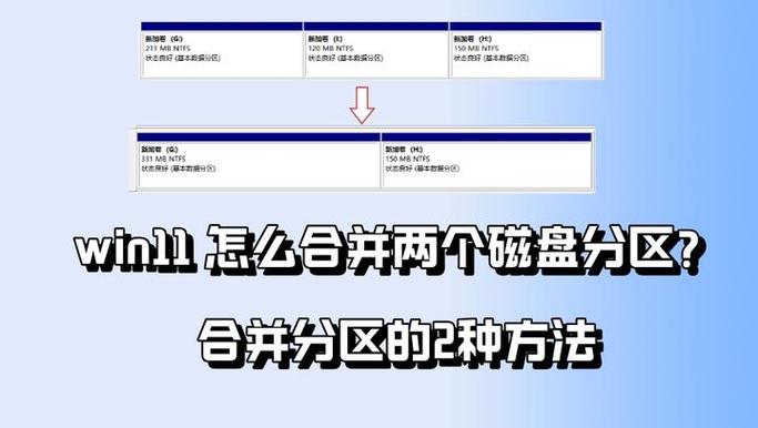 如何合并两个磁盘图标